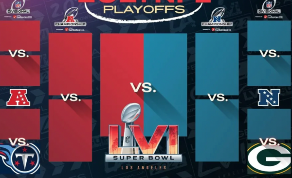 Nfl Así Se Jugará La Ronda De Comodines