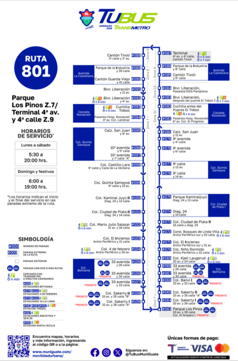 Direcciones de las 47 estaciones de la ruta Tu Bus que circula en las ...